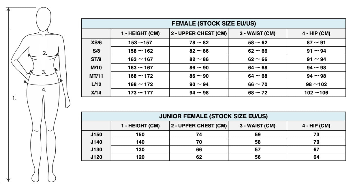 Wetsuit size guide | noora